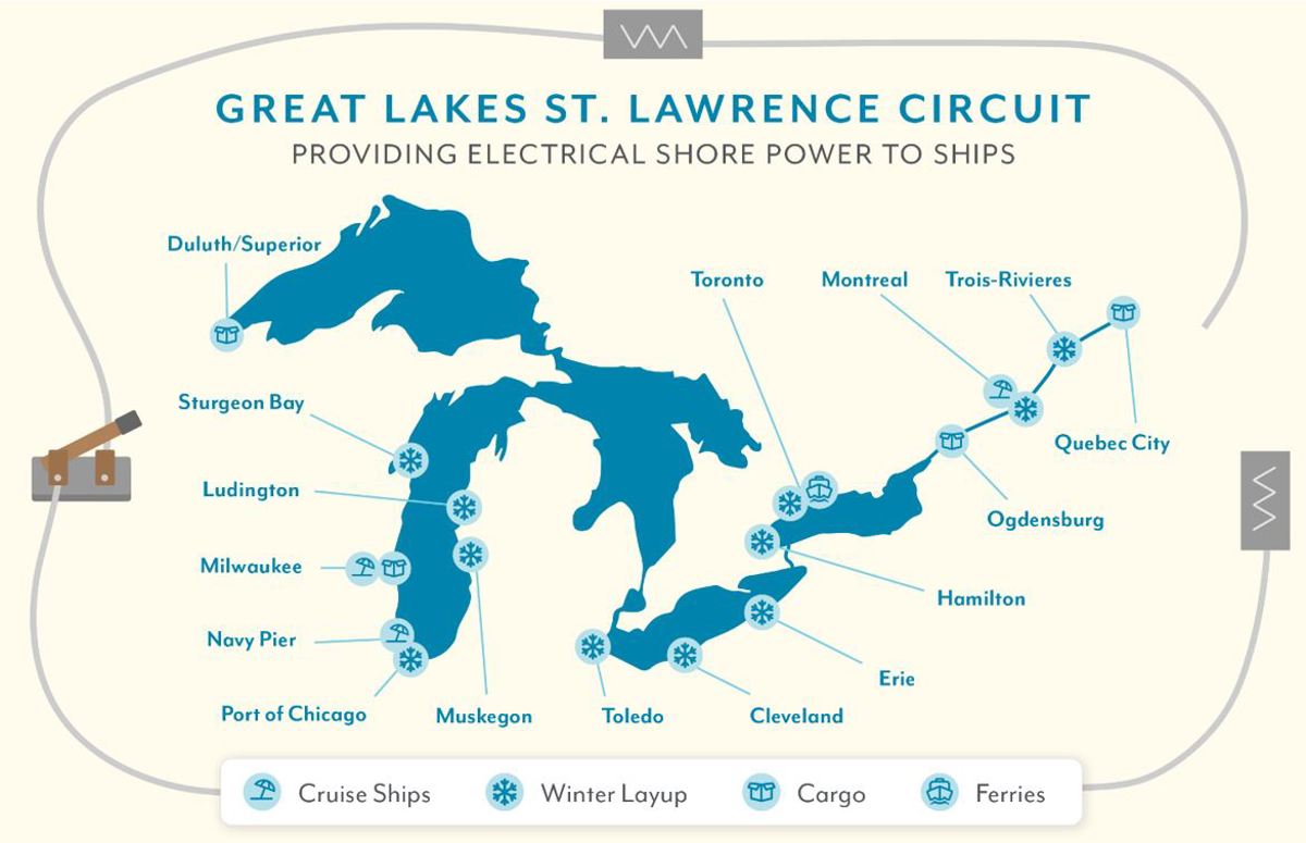 Great Lakes St. Lawrence Circuit Great Lakes Governors and Premiers